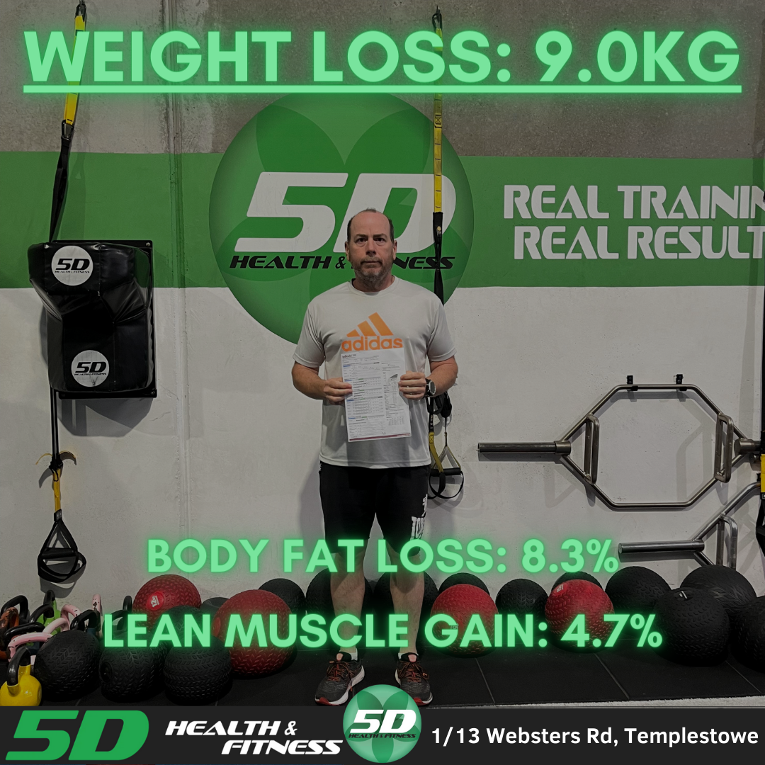 5D Health and Fitness