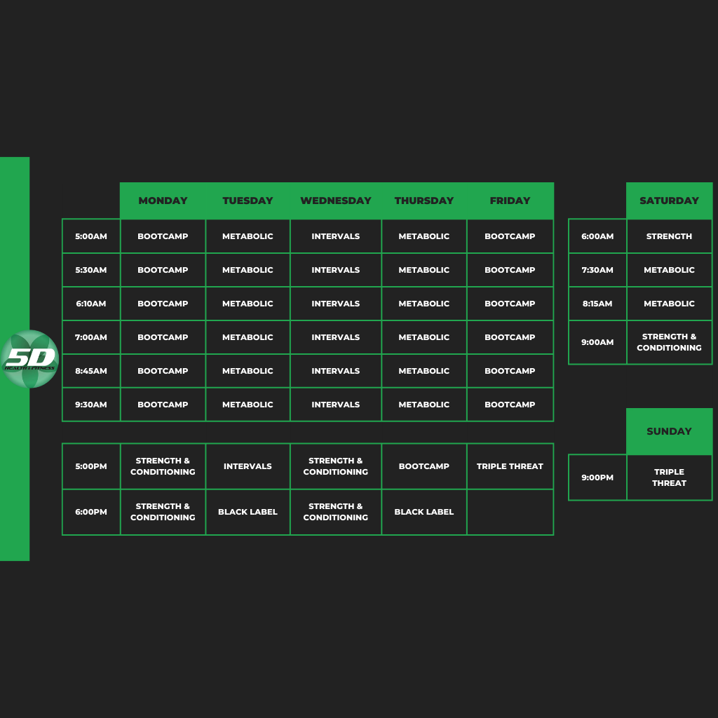 5D Health and Fitness